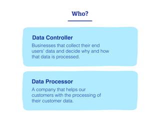 GDPR Cheat Sheet | PDF