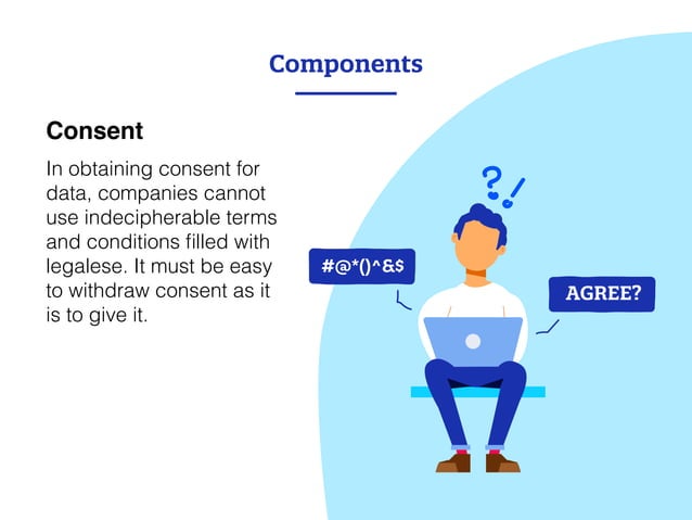 GDPR Cheat Sheet | PDF