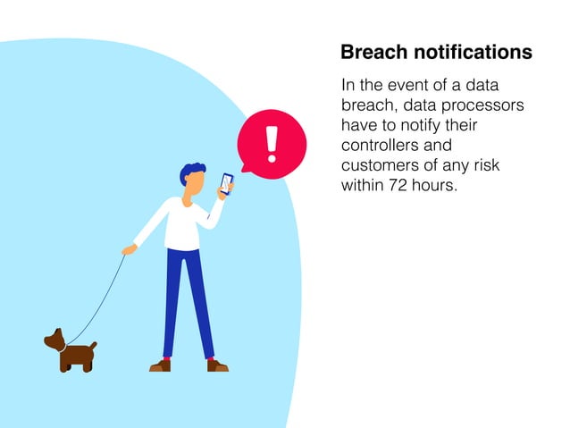 GDPR Cheat Sheet | PDF