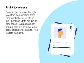 GDPR Cheat Sheet | PDF