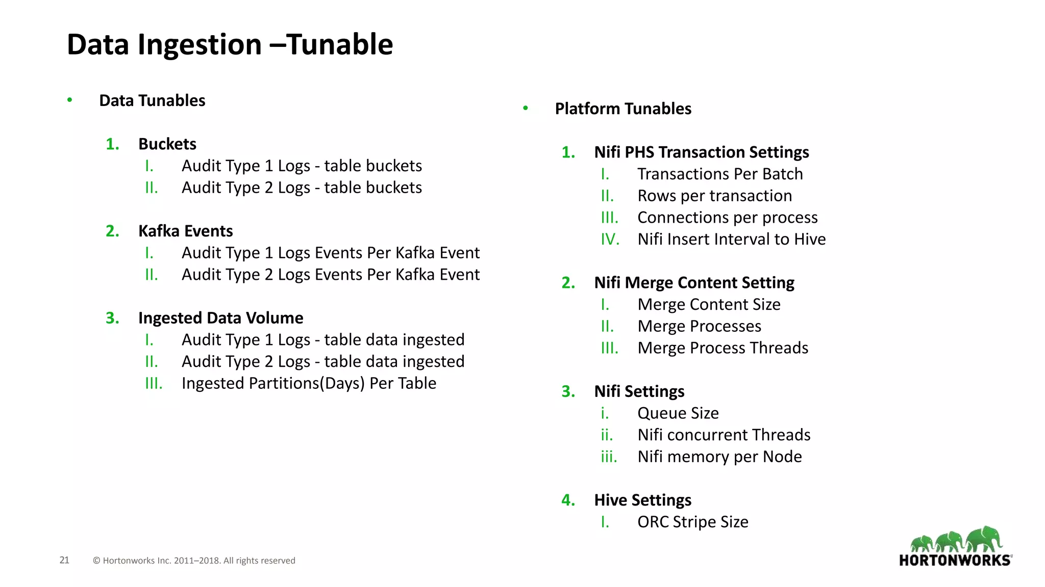 Gdpr Compliance Application Architecture And Implementation Using
