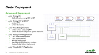 GDPR compliance application architecture and implementation using Hadoop and Streaming | PPTX