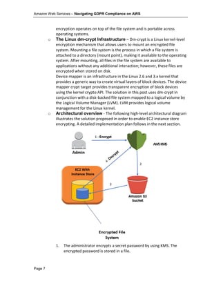 Gdpr compliance on_aws | PDF