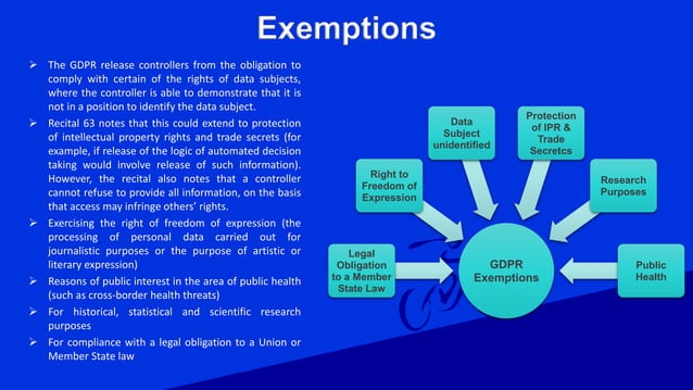 Presentation on GDPR | PPTX