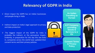 Presentation on GDPR | PPTX