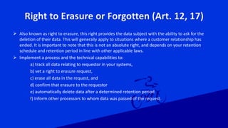 Presentation on GDPR | PPTX