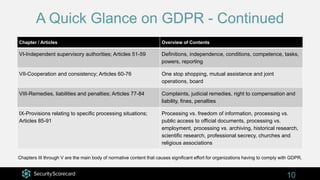 GDPR Enforcement is here. Are you ready? | PPTX