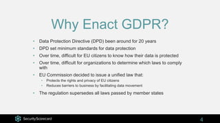 GDPR Enforcement is here. Are you ready? | PPT