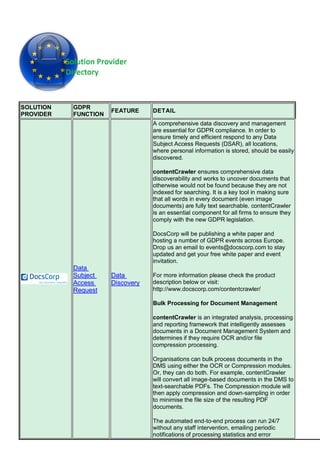 The Essential Guide to GDPR | PDF