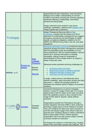 The Essential Guide to GDPR | PDF
