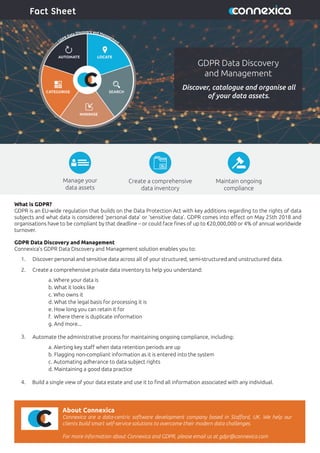 GDPR Fact Sheet | PDF | Databases | Computer Software and Applications