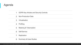 GDPR Fast Start | PPT