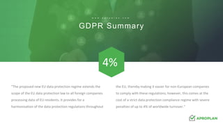 How GDPR will change Personal Data Control and Affect Everyone | PPT