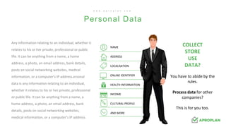 How GDPR will change Personal Data Control and Affect Everyone | PPT