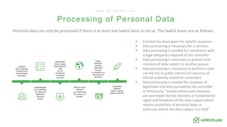 How GDPR will change Personal Data Control and Affect Everyone | PPT