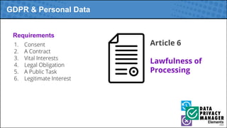 Salesforce & GDPR: What happens next? | PDF | Internet Safety | Parenting