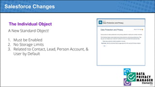Salesforce & GDPR: What happens next? | PDF | Internet Safety | Parenting