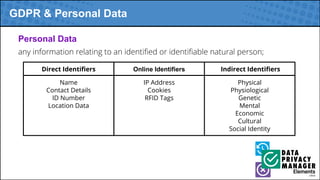 Salesforce & GDPR: What happens next? | PDF | Internet Safety | Parenting