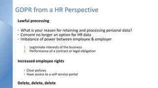 GDPR: What does it mean for your business? | PPT