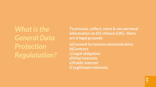 General Data Protection Regulation for Ops | PPT