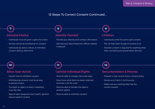 Gdpr in a nutshell | PDF