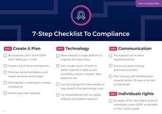 Gdpr in a nutshell | PPT