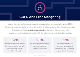 Gdpr in a nutshell | PDF | Internet for Beginners | Internet