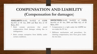 GDPR, DATA PROTECTION IN INDIA, IT ACT, 2000 | PPTX