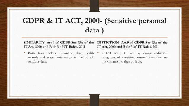 GDPR, DATA PROTECTION IN INDIA, IT ACT, 2000 | PPT