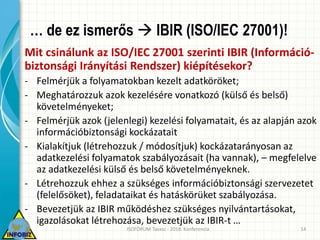 Gdpr integralasa ibir-hez | PDF