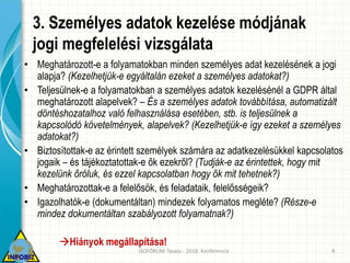 Gdpr integralasa ibir-hez | PDF