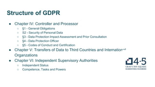 GDPR Introduction and overview | PPTX