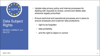 GDPR Jennifer Rose | PPT