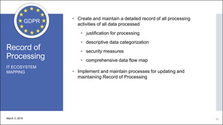 GDPR Jennifer Rose | PPT