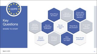 GDPR Jennifer Rose | PPT