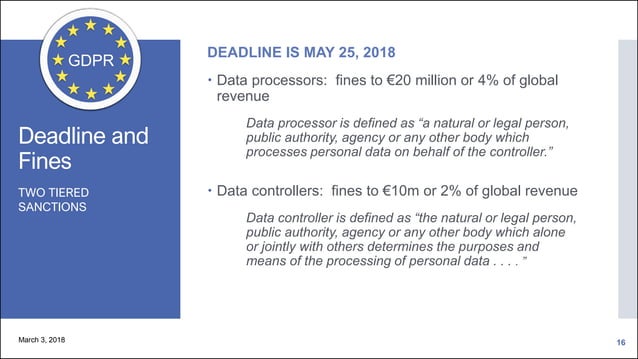 GDPR Jennifer Rose | PPT