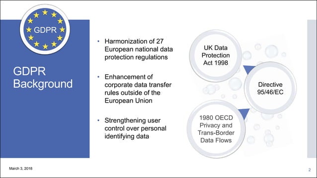 GDPR Jennifer Rose | PPT