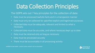 GDPR: Key Article Overview | PPTX