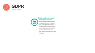 Gdpr linee guida | PPTX
