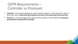 GDPR, Data Privacy. | PPT