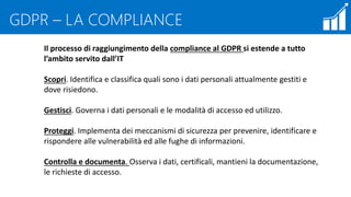 GDPR Microsoft Strategies - Topics & Links | PPTX