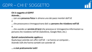 GDPR Microsoft Strategies - Topics & Links | PPTX