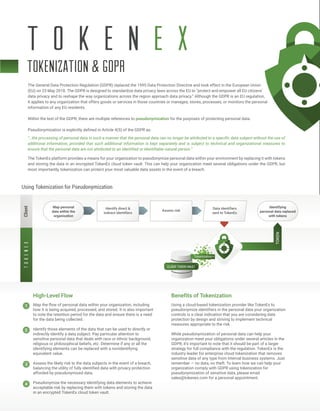 Understanding GDPR Compliance and How to Easily Protect Data | PDF