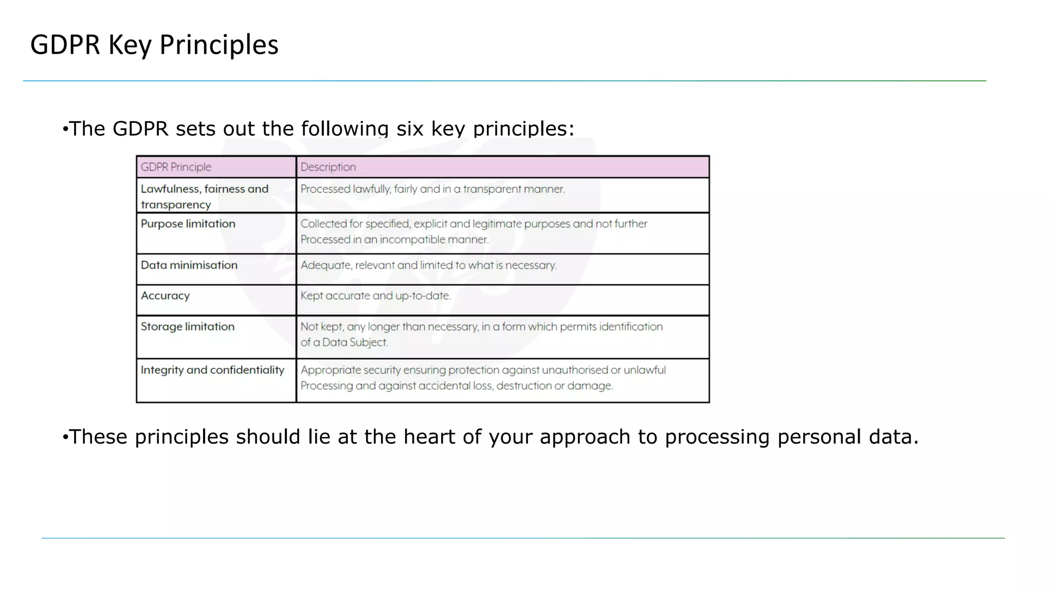 Gdpr overview ciso platform presentation | PDF