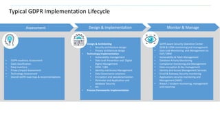 Gdpr overview ciso platform presentation | PDF