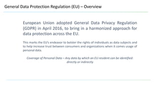 Gdpr overview ciso platform presentation | PDF
