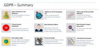 Gdpr overview ciso platform presentation | PDF
