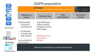 GDPR: 20 Million Reasons to get ready - Part 1: Preparing for ...