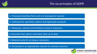 Gdpr presentation | PDF