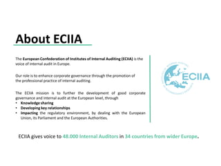 GDPR & corporate Governance, Evaluation after 2 years implementation | PPT